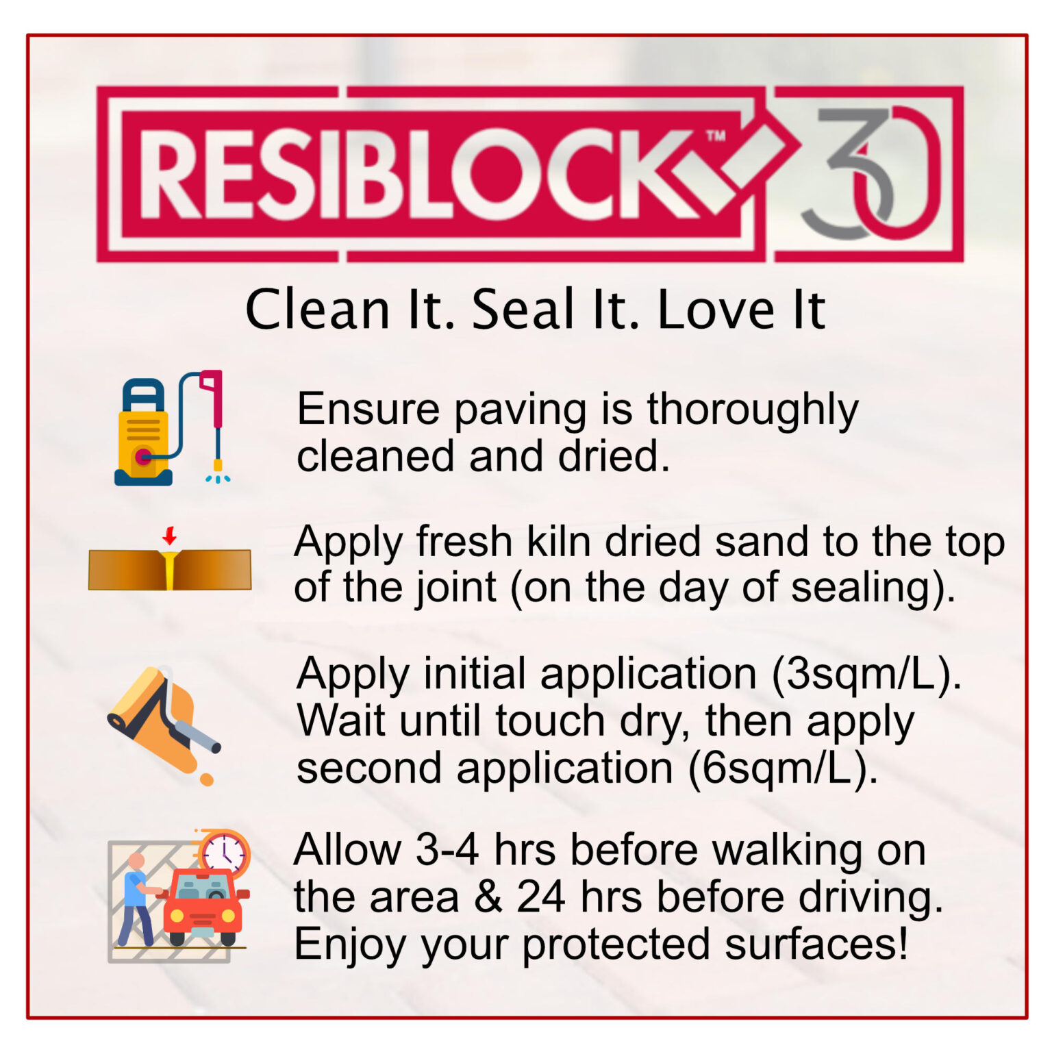 Block Paving Sealer | Resiblock Superior Matt | Resiblock Ltd