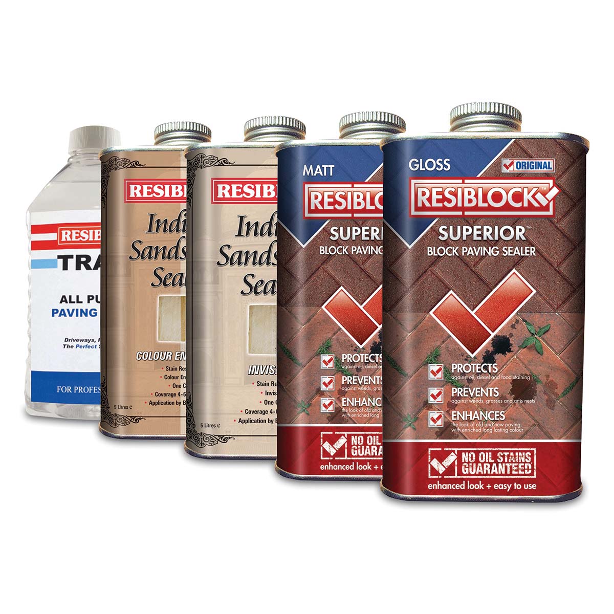 How To Get The Best Results From Block Paving Sealer | Resiblock